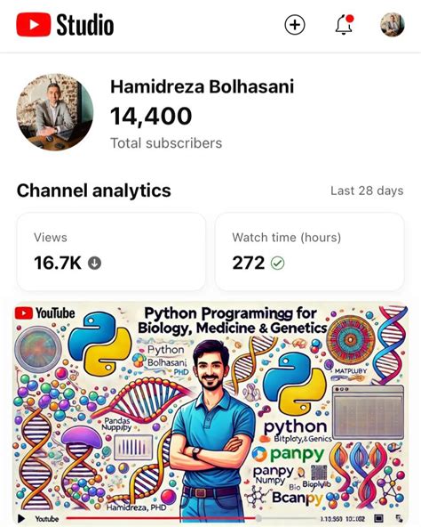 Hamidreza Bolhasani On Linkedin Ai Artificialintelligence Ml Rprogramming Bioinformatics