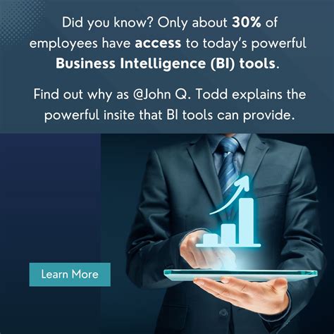 Total Resource Management On Linkedin Datadriven