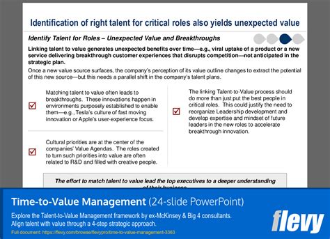Aligning Talent With Strategic Value Creation Ppt Slide
