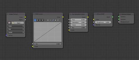 Realistic Shaders Tutorial In Blender And Cycles Realistic Shaders Tutorial In Blender And Cycles