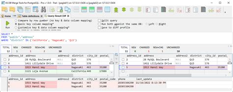 Ks Db Merge Tools For Postgresql Compare And Sync Two Databases