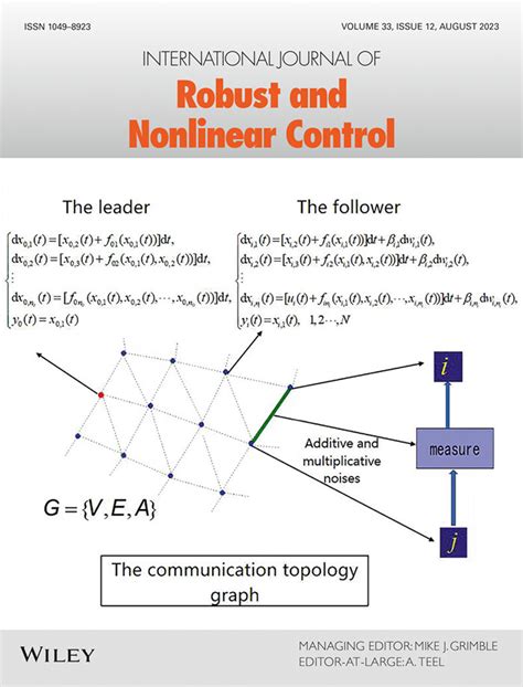 International Journal Of Robust And Nonlinear Control Vol 33 No 12