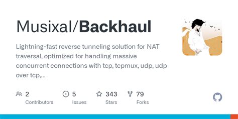 Releases Musixal Backhaul GitHub