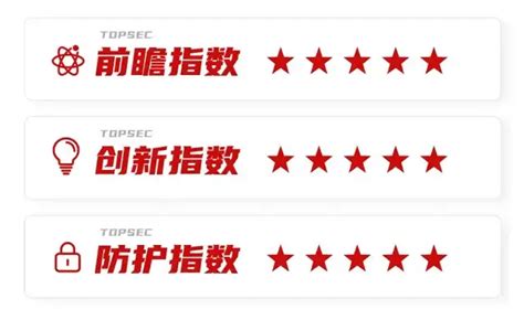 天融信发布基于ipdrr的工业互联网安全解决方案 知乎