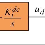 Equivalent Closed Loop Model Of The Conventional PI Based Controller