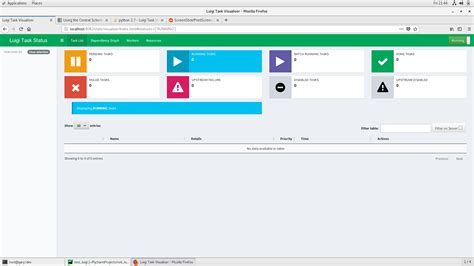 Python 27 Luigi Task Visualiser Dependency Graph Is Empty Stack