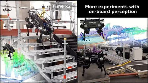 Congratulations Authors Thomas Corberes Carlos Mastalli Wolfgang Merkt Jaehyun Shim Ioannis