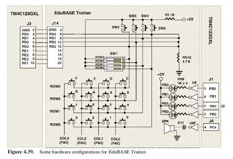 Tiva Launchpad Wedubase Leds Wont Turn On Page 1