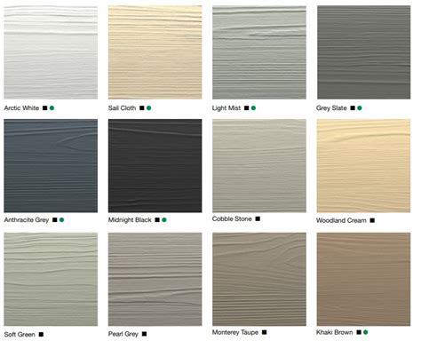 Hardieplank Cladding Colour Chart At Jade Bryant Blog