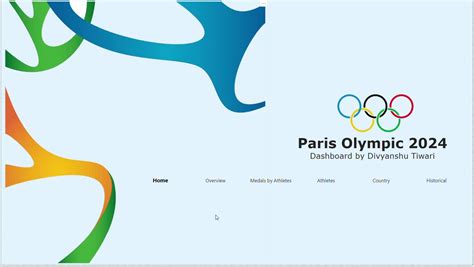 Divyanshu Tiwari On Linkedin Dataanalytics Powerbi Parisolympics2024 Sportsanalytics
