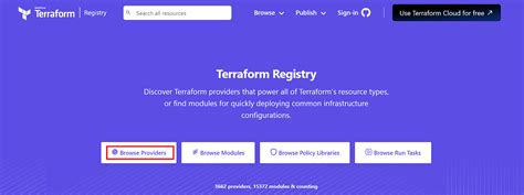 how to install terraform — step by step guide for beginners medium
