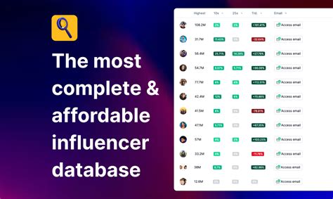 tech stack of find me creators indie hacker stacks