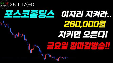 🔥포스코홀딩스 아주 중요한 자리 지키면 오른다🔥포스코홀딩스 에코프로 에코프로비엠 에코프로머티 부자삼촌 부자삼촌 에코프로