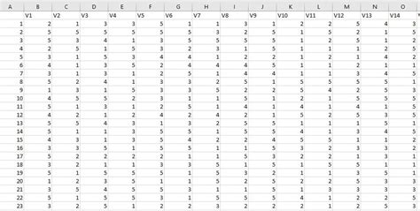 R How To Write Jags Code When Data Is Categorical Stack Overflow