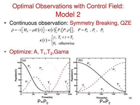 PPT Quantum Observations In Optimal Control Of Quantum Dynamics PowerPoint Presentation ID