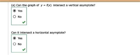 a can the graph of y fx intersect a vertical asymptote yes no can it