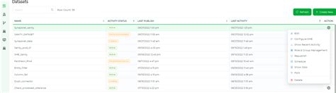 How To Republish A Dataset Platform Conversight Community Forum
