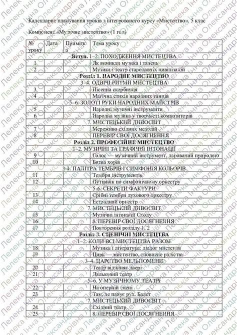 Календарно тематичне планування з музичного мистецтва 5 клас НУШ КТП Музика