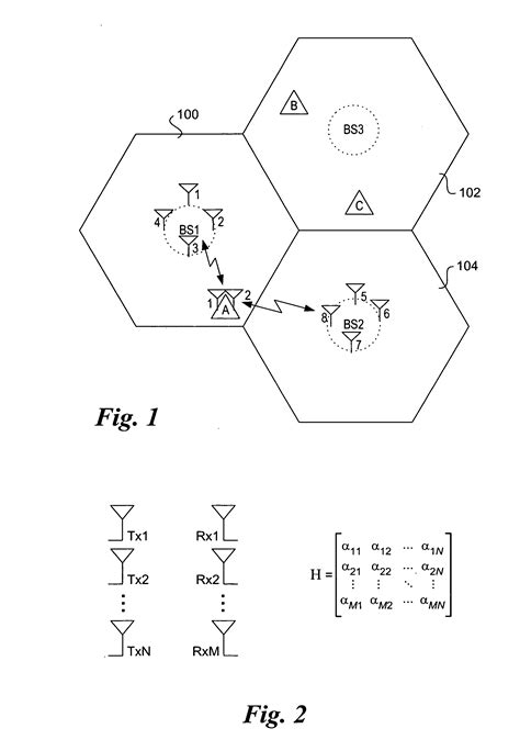 Mimo Antenna Patented Technology Retrieval Search Results Eureka Patsnap
