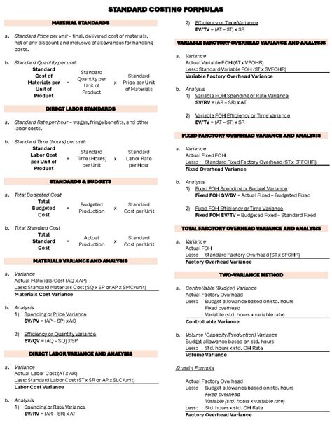 Standard Costing Formula Summary STANDARD COSTING FORMULAS MATERIAL STANDARDS A Standard
