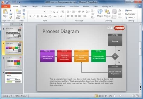 Cara Membuat Sebuah Flowchart Di PowerPoint