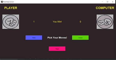 Github Chitravkumar Rock Paper Scissor Python Programming With
