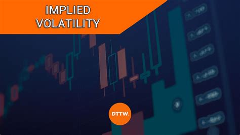 Implied Volatility IV Overview And Trading Strategies