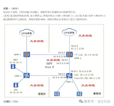 软考冲刺（网工） 24年下午真题案例分析及答案 软考网工真题 csdn博客