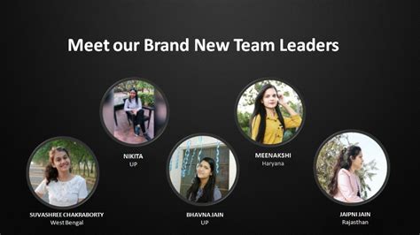 Bhavna Jain On Linkedin Grab The Opportunity That Comes To U 🌟dont Be