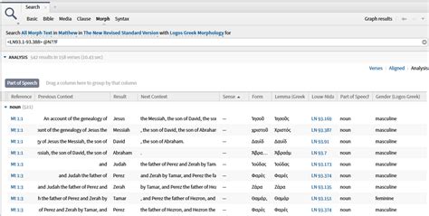 Bug Or Erroneous Expectations Logos Community