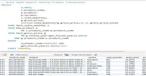 Portfolio Deepak Godara Codebasics