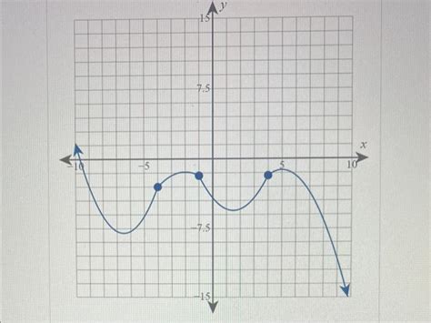 Solved Selecting A Radio Button Will Replace The Entered