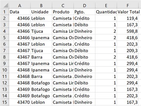 Planilha Em Excel Profissional Truques E Dicas Verloop Io