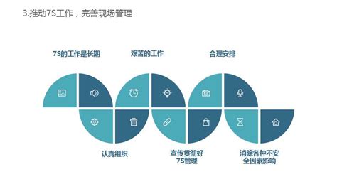 公司人事PPT模板 组织结构图 PPT家园