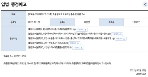 교육부 2022 개정 교육과정 영어과 기본어휘 3000개 네이버 블로그 교육부 2022 개정 교육과정 영어과 기본어휘 3000개 네이버 블로그