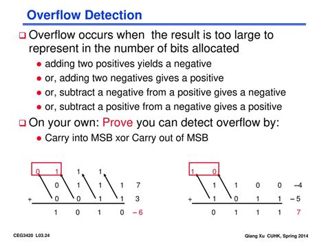 XU Qiang 徐強 Adapted from UC Berkeleys D Pattersons and ppt download