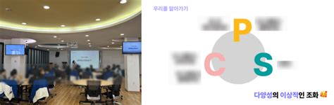 대기업 P사 부서 간 강점 기반의 협업 강화를 위한 팀 빌딩 워크숍 후기 도메인 강점 진단 기반 팀 프로그램