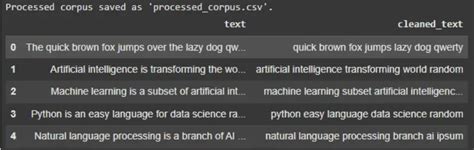 Nlp Custom Corpus Geeksforgeeks