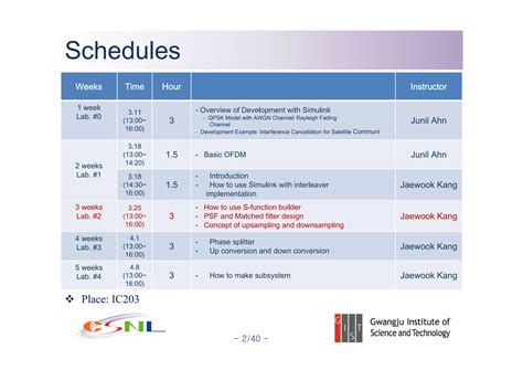 A Simple Communication System Design Lab 2 With Matlab Simulink Pdf