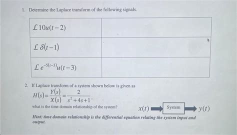 Solved Determine The Laplace Transform Of The Following Chegg