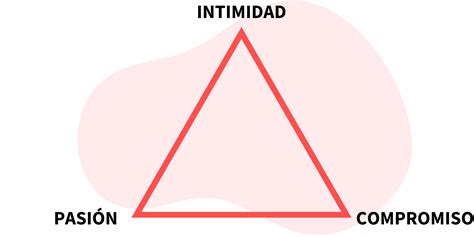 El Triángulo De Amor De Sternberg Mucho Más Que Un Diván