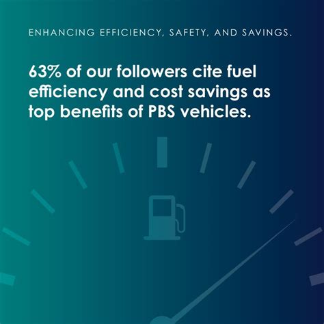 Unitrans Pbs Unitrans