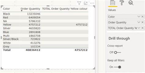 power bi dax calculate and filter and implicit and explicit filtering debbies microsoft