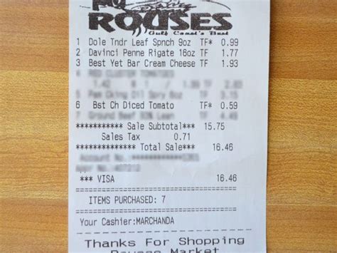 How To Calculate Recipe Cost Step By Step Tutorial Budget Bytes Budget Bytes Budgeting