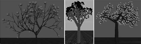 high level pseudocode for rendering trees from bitstrings download scientific diagram