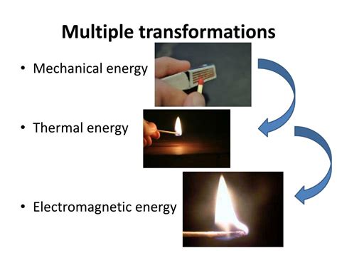 Batteries And Energy Transformation At Alexis Hoff Blog