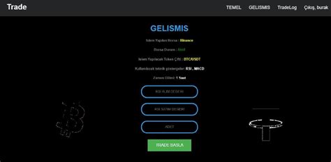 GitHub JiyuuX Algorithmic Trading Website Django