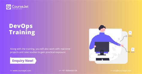 coursejet on linkedin coursejet online training courses devops devopstraining…