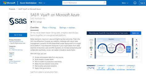 5 Best Text Analytics Software 2023 Update •