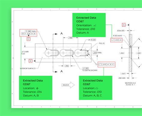 Data Extraction Ai For Old Construction Drawings Portfolio